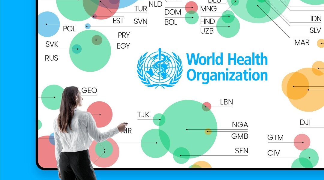 WUENIC: Visualising the world's largest immunisation data set Indigo ...
