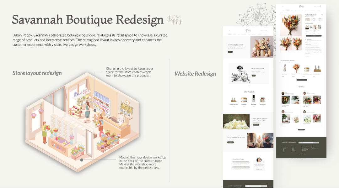 Urban Poppy- Savannah Boutique Redesign Indigo Award winner 2024