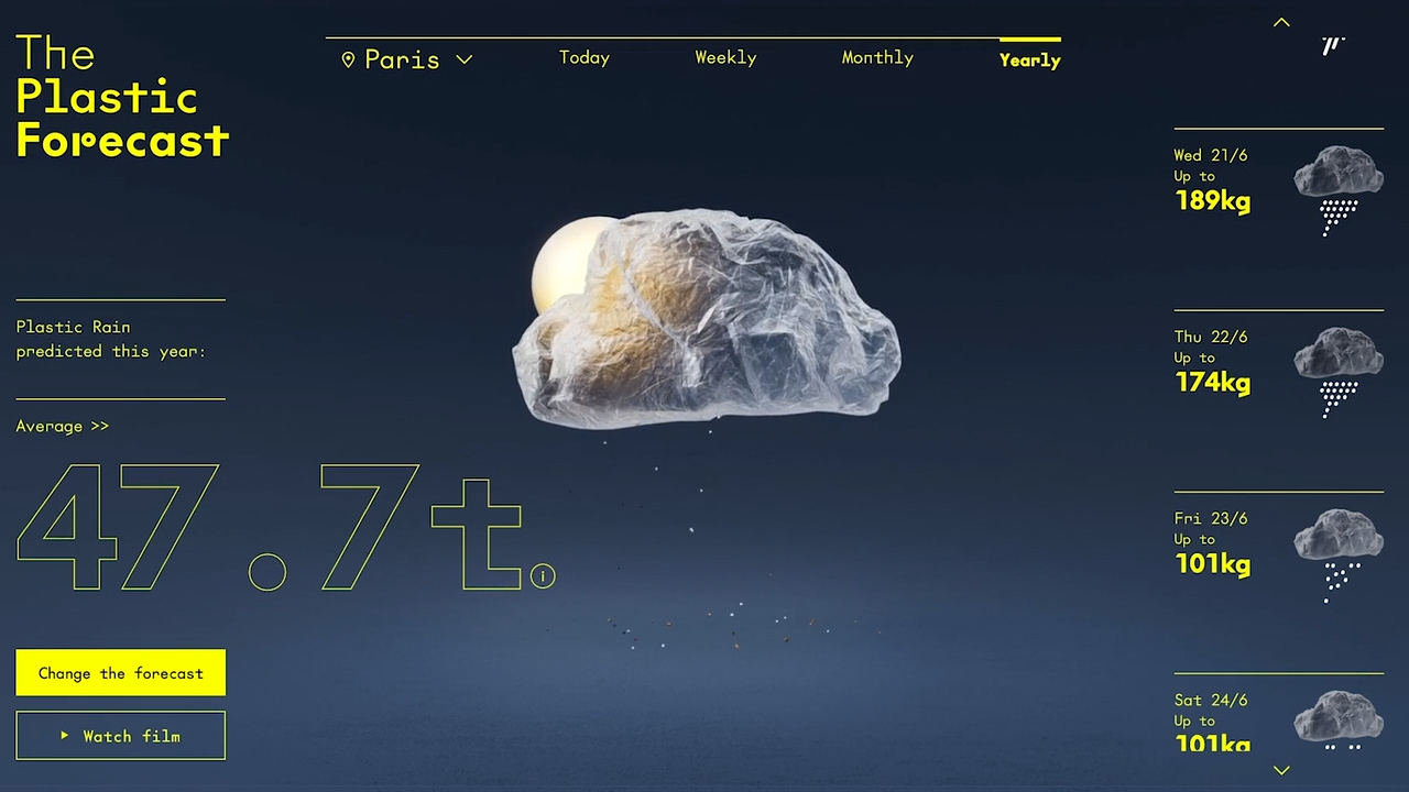 The Plastic Forecast Indigo Award winner 2024